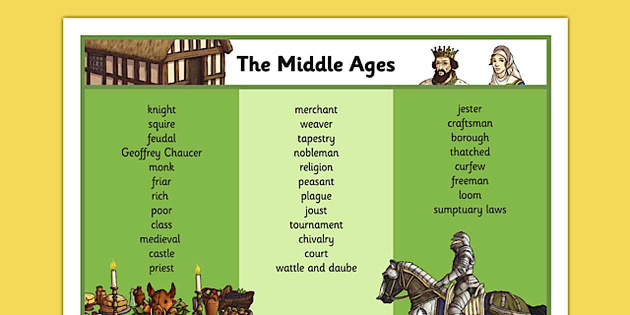 Middle Ages Word Mat - Medieval Words - Twinkl