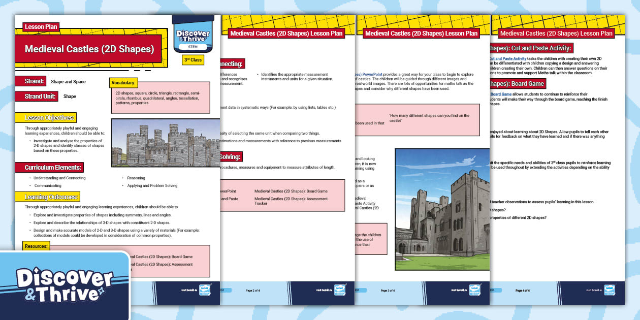 Medieval Castles (2D Shapes) 3rd Class (teacher made)