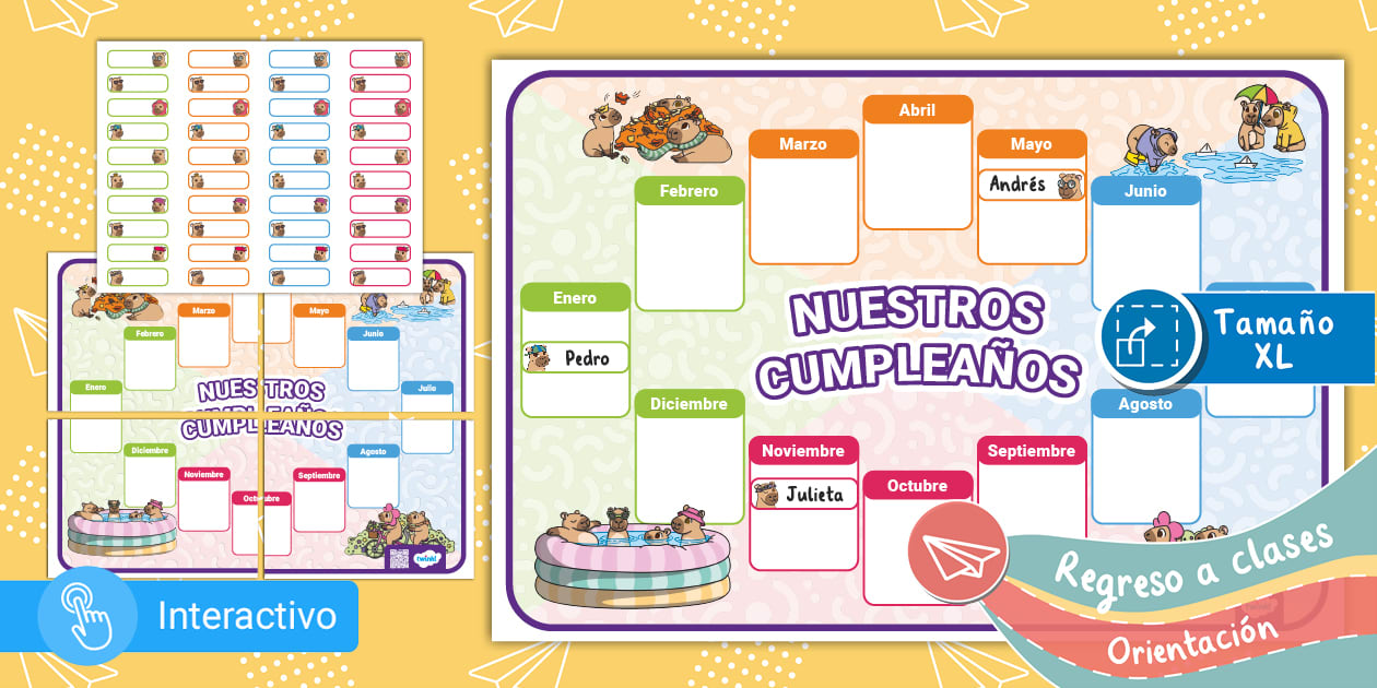 Cumpleaños Panel Póster Capibaras Decoración