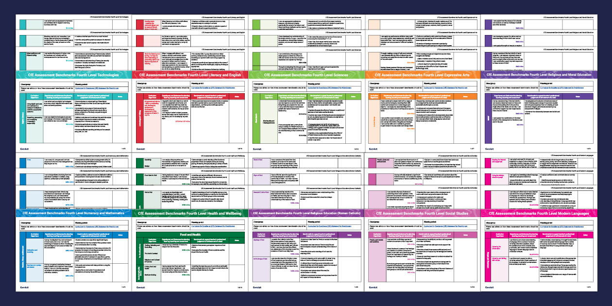 CfE Fourth Level Assessment Benchmarks Resource Pack