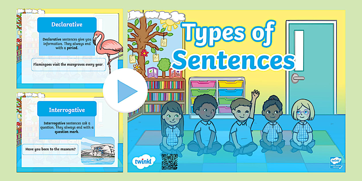 Types of Sentences PowerPoint (teacher made) - Twinkl