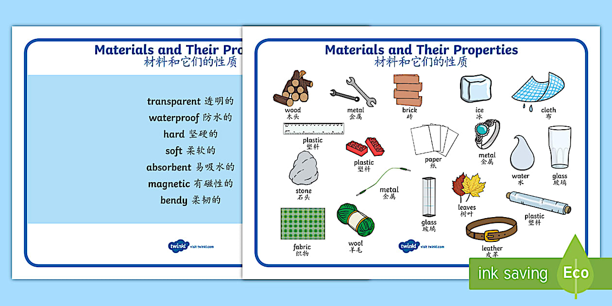 Materials and Their Properties Word Mats English/Mandarin-Chinese