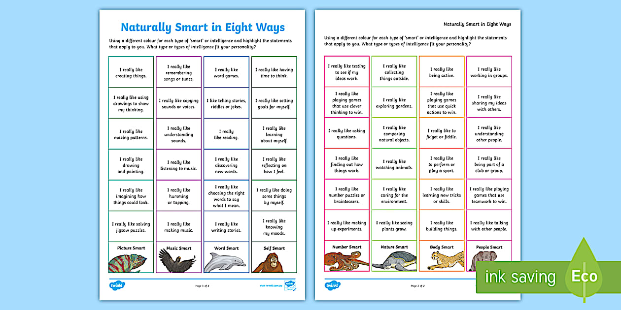 Identifying Multiple Intelligences for Students Worksheet