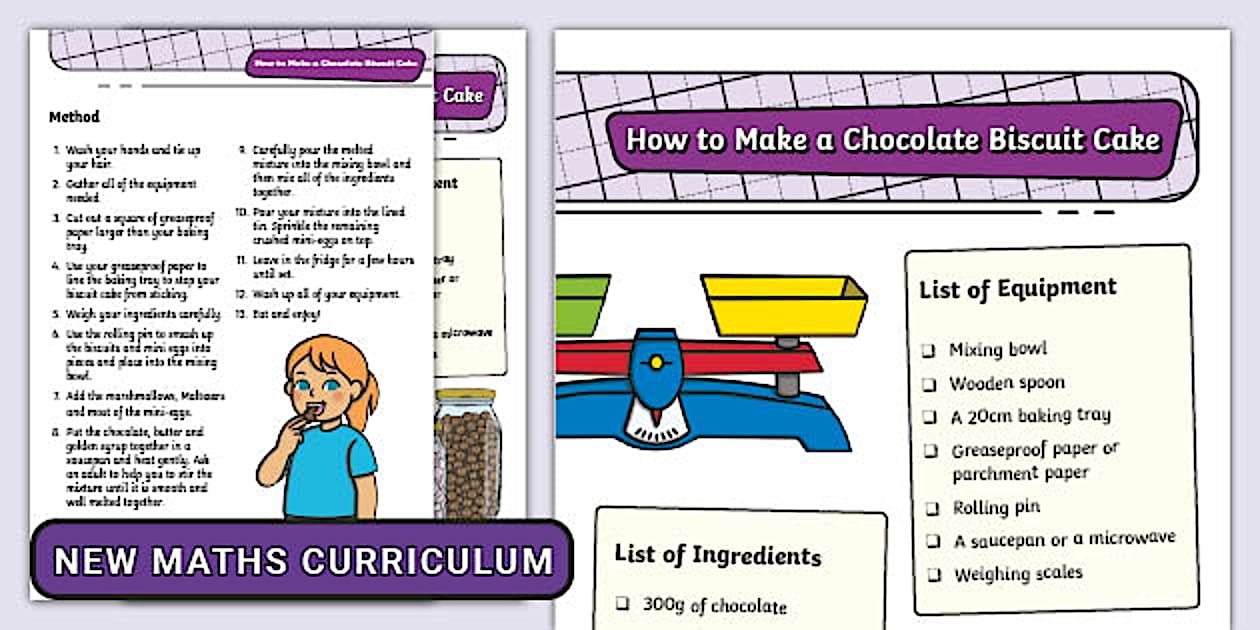 Chocolate Biscuit Cake Recipe Display Posters (teacher made)