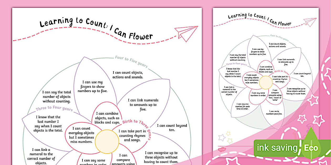 Learning to Count: I Can Flower (teacher made) - Twinkl