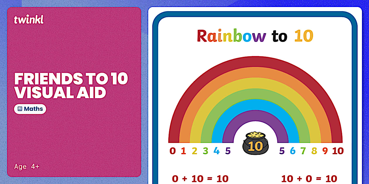 Rainbow to 10 Display Poster