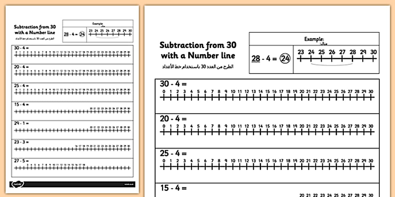 Subtraction from 30 with a Number Line Worksheet / Worksheet Arabic