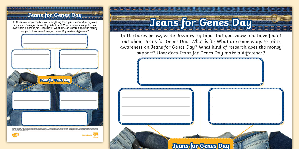 Jeans for Genes Day Mind Map (teacher made) - Twinkl