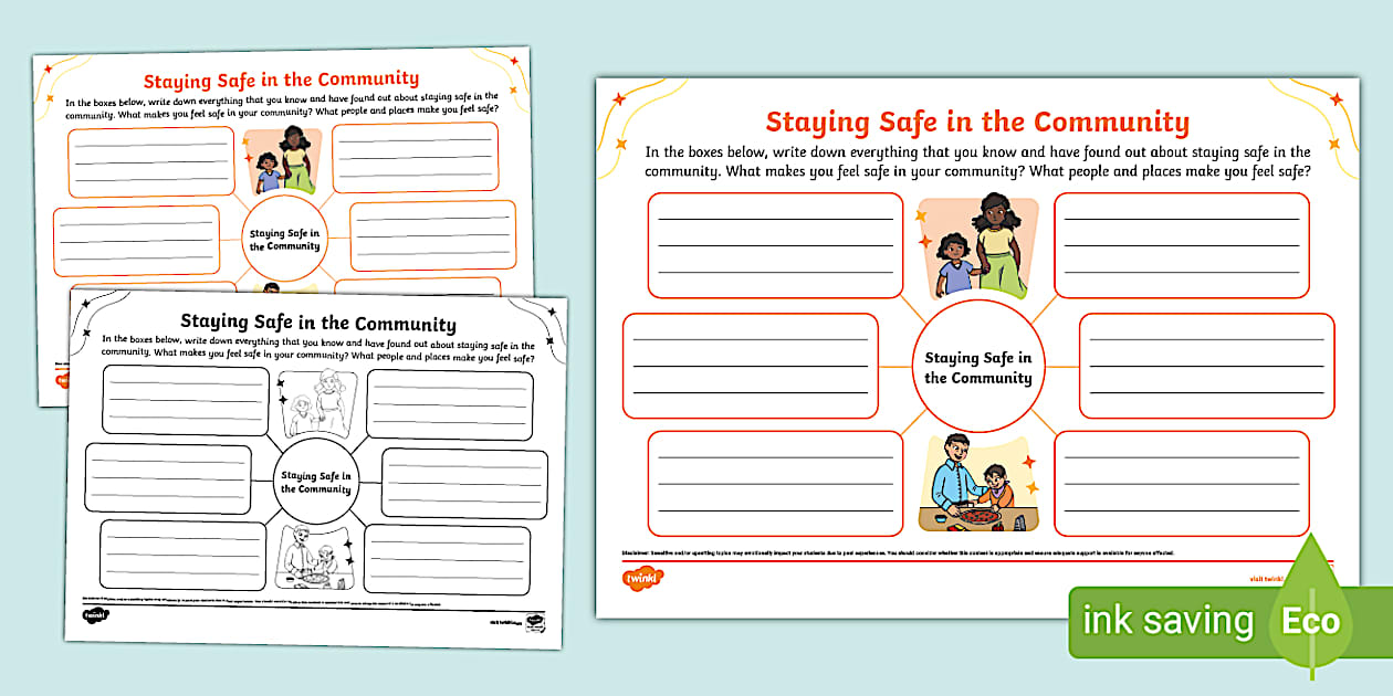 Staying Safe in the Community Mind Map - Twinkl