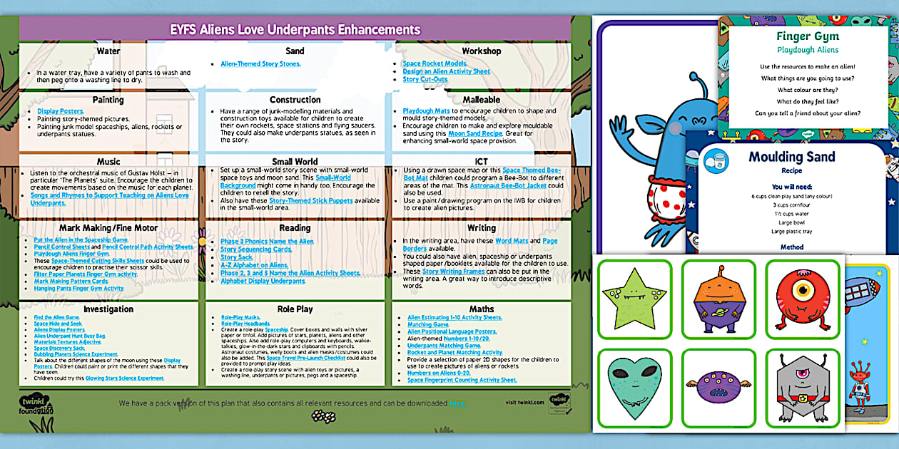 EYFS Enhancement Ideas and Resources Pack to Support Teaching on Aliens ...