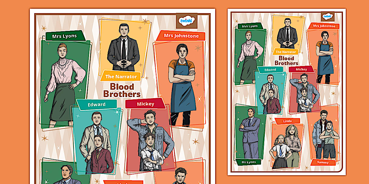 EAL Older Learners Blood Brothers Word Mat (teacher made)