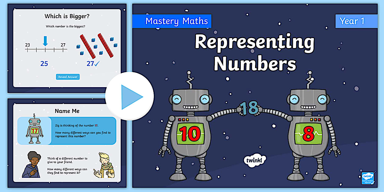 Year 1 Representing Numbers Maths Mastery PowerPoint