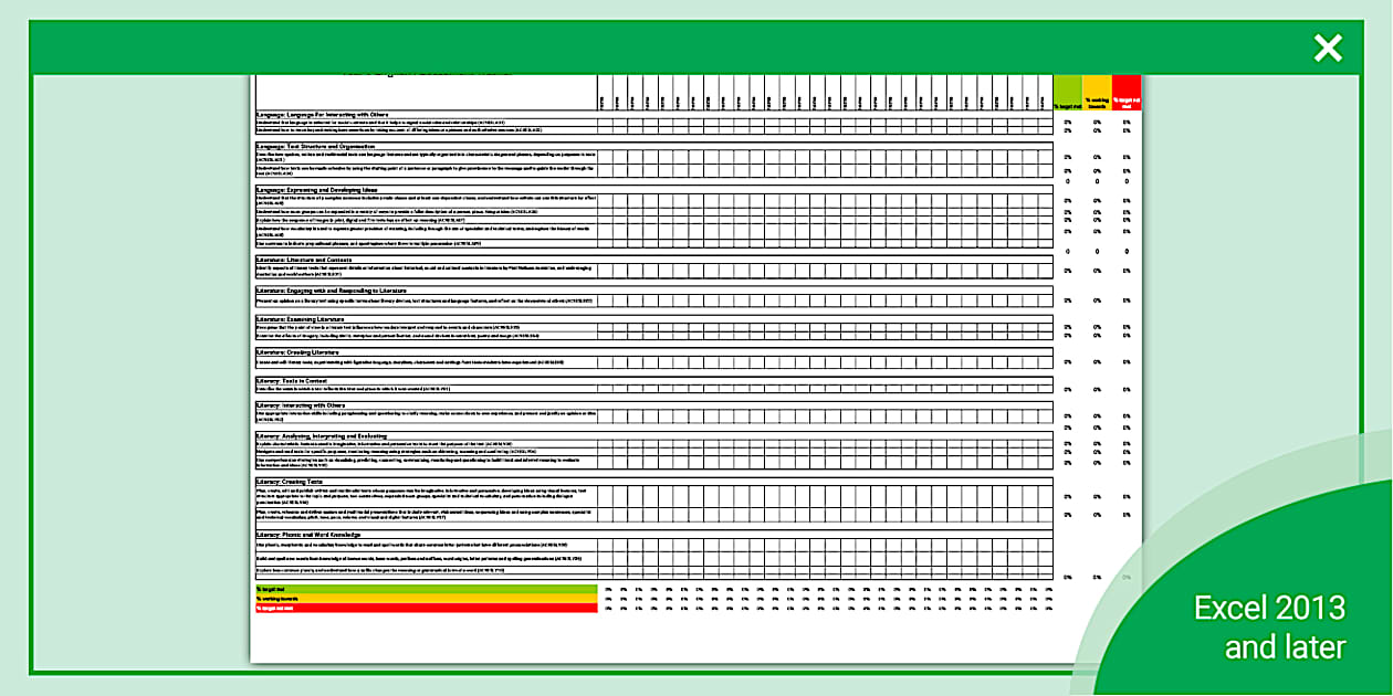 Australian Curriculum Year 5 English Assessment Tracker