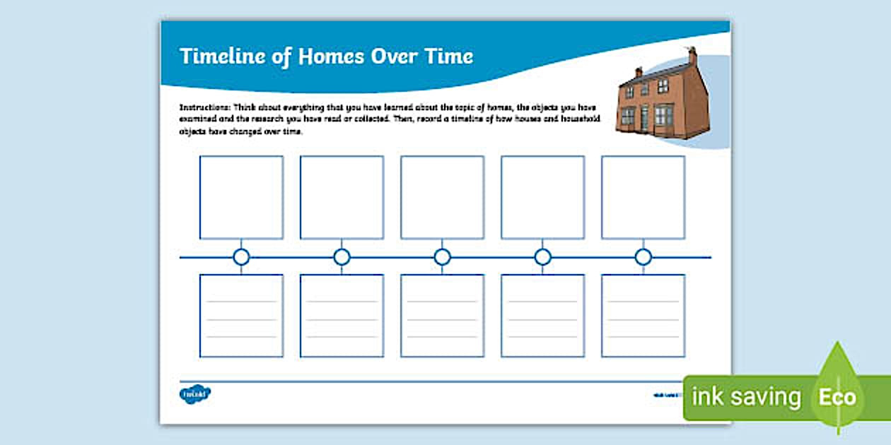 Homes Timeline (teacher made) - Twinkl