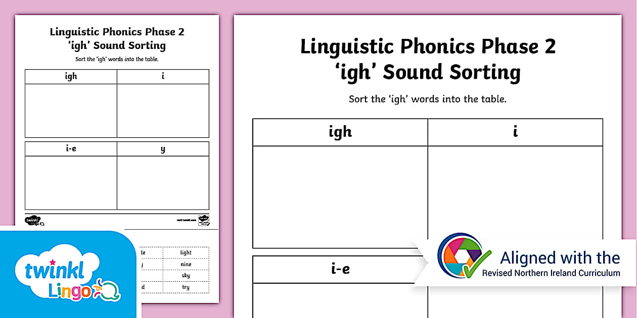 Linguistic Phonics Phase 2 ‘igh’ Sound Sorting Activity