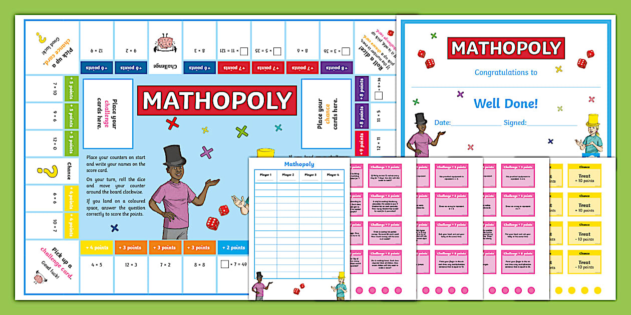 Mathopoly Times Tables Board Game | Intermediate Phase