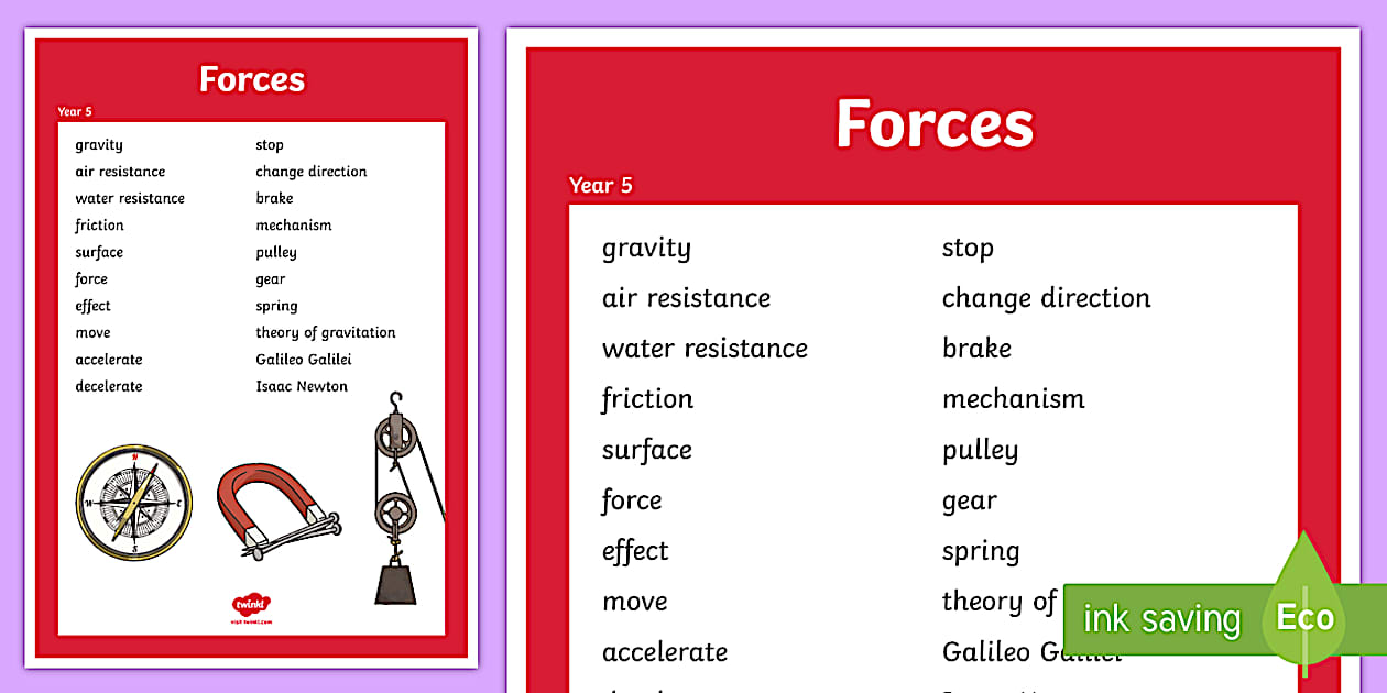 Editable Year 5 Forces Scientific Vocabulary Poster - Twinkl