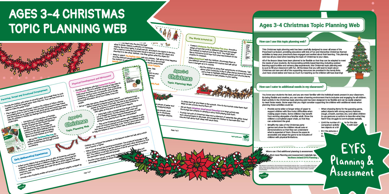 EYFS Age 3-4 Topic Planning Web: Christmas