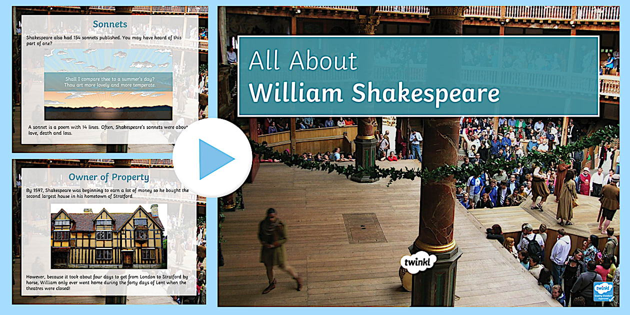 All About William Shakespeare PowerPoint (teacher made)