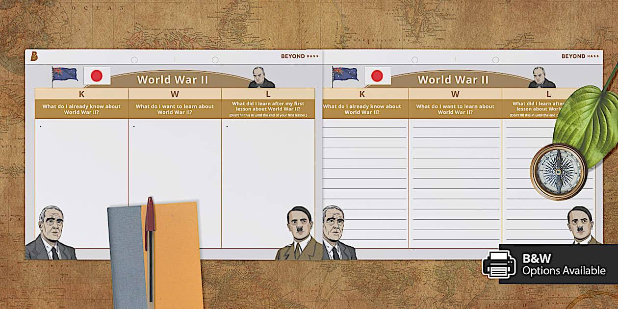 World War II KWL Chart (teacher made) - Twinkl