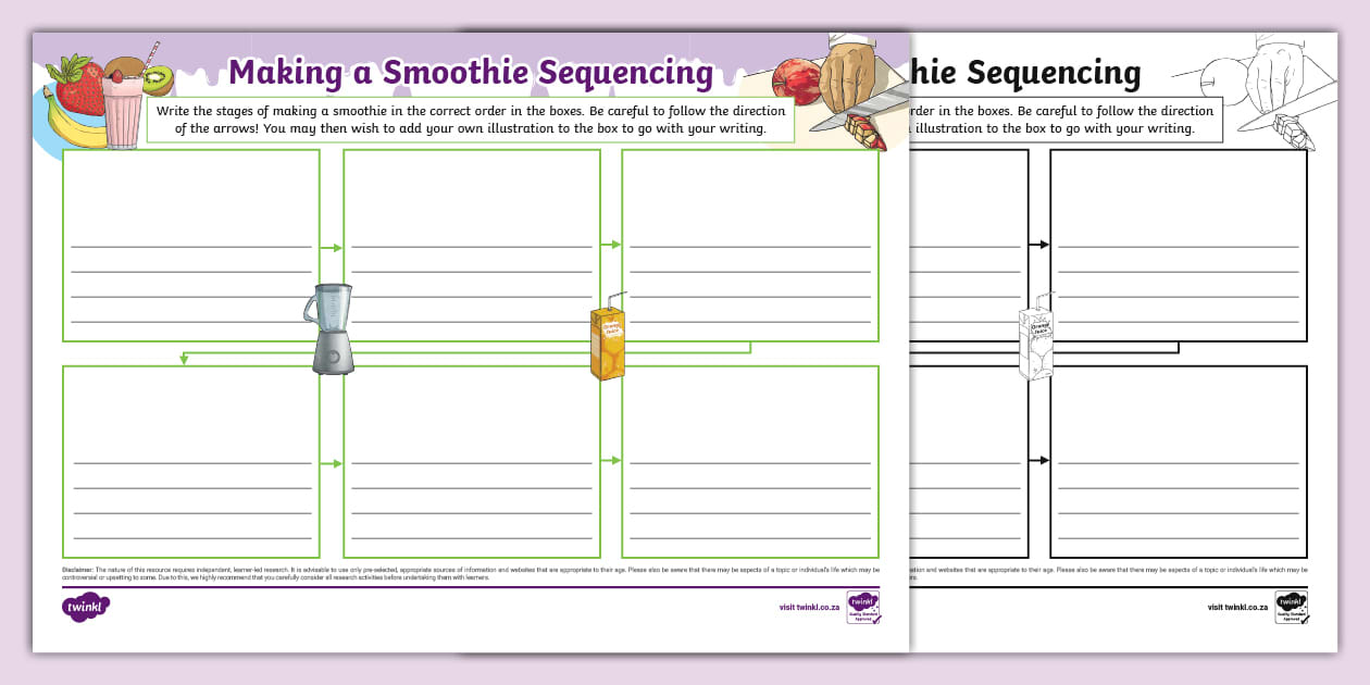 Making a Smoothie Sequencing Mind Map (teacher made)