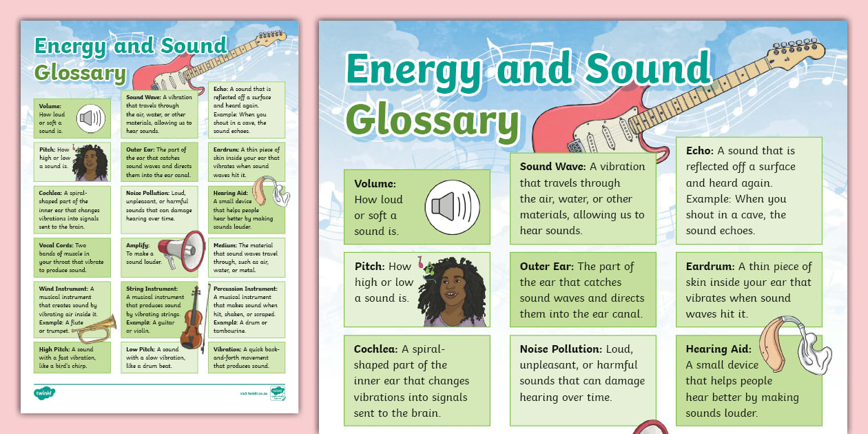 Energy and Sound Glossary Grade 4 NS/Tech (teacher made)