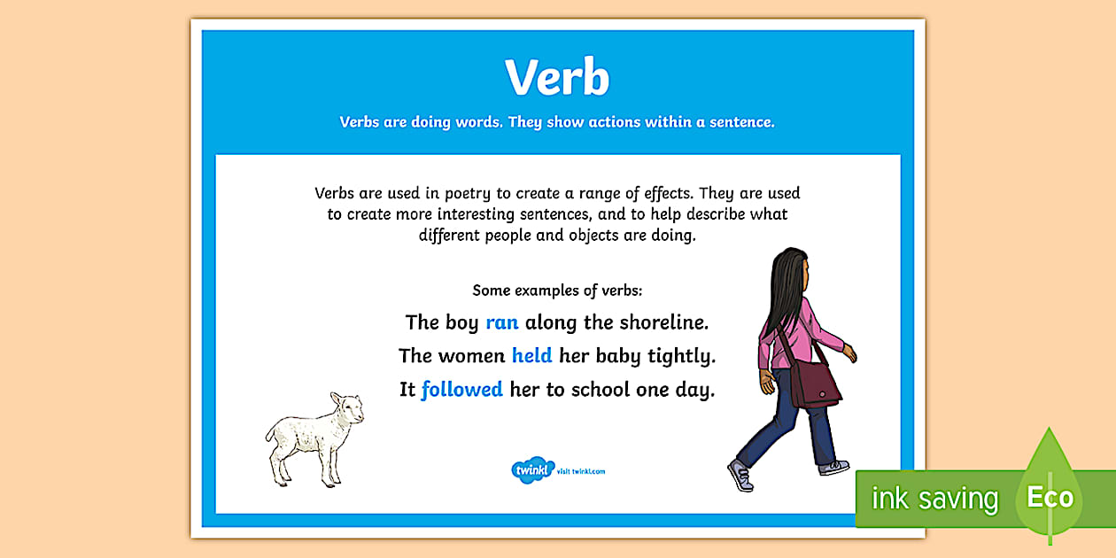 VIC Verb Poetry Terms A4 Display Poster (Lehrer gemacht)