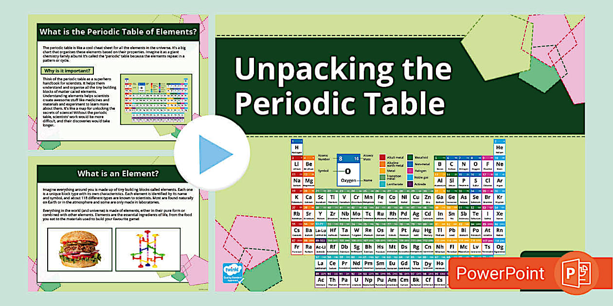 How to Read The Periodic Table PowerPoint | Twinkl Science