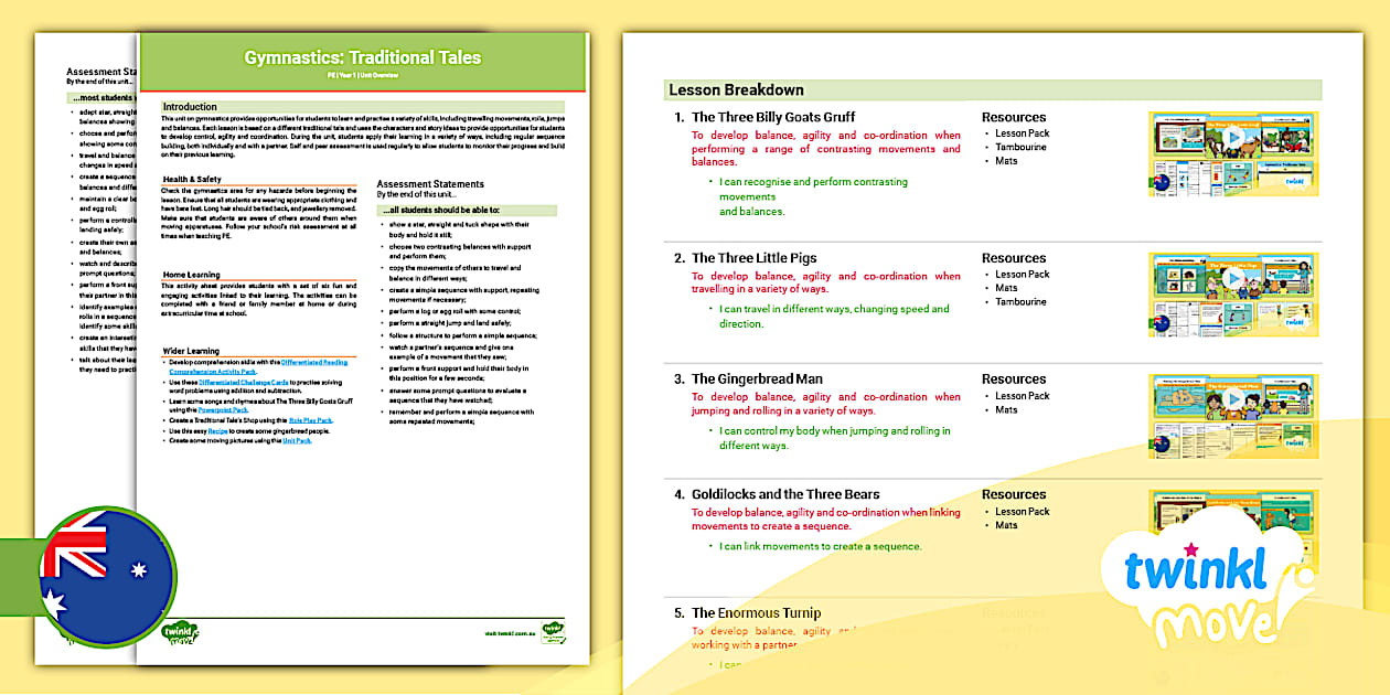 Year 1 Gymnastics: Traditional Tales Unit Overview - Twinkl