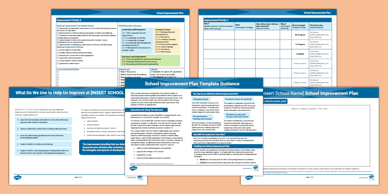 School Improvement Plan Template (professor feito) - Twinkl