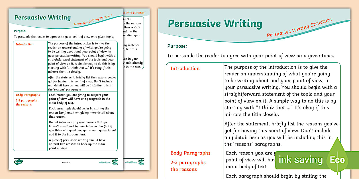 Level 2 Writing - Persuasive Writing Structure Sheet
