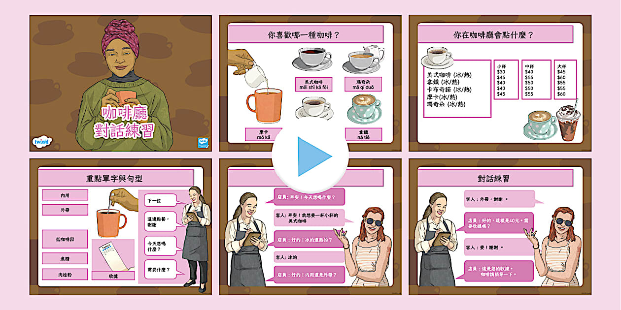 CSL 咖啡廳 對話Powerpoint | 繁體中文 (teacher made)