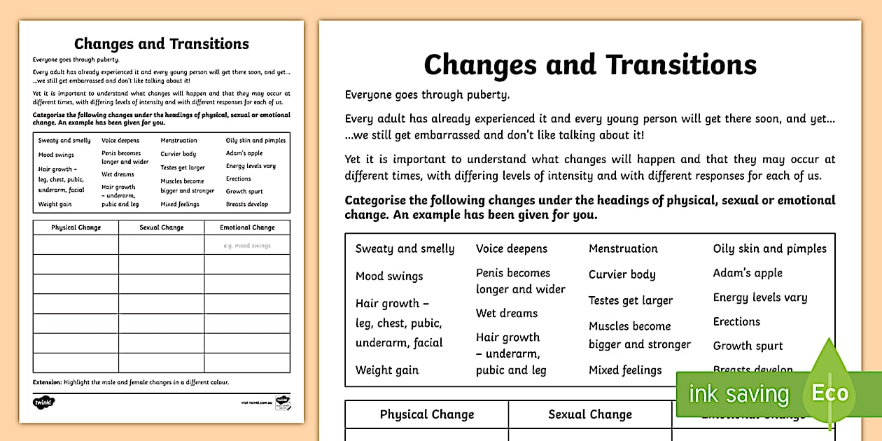 Changes and Transitions Worksheet - AC9HP6P02 - Twinkl