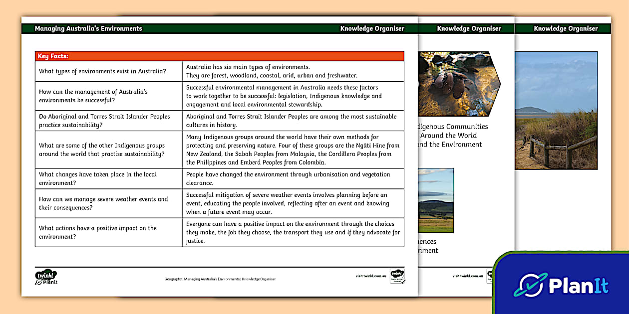Yr 5 HASS Managing Aus Environments Knowledge Organiser