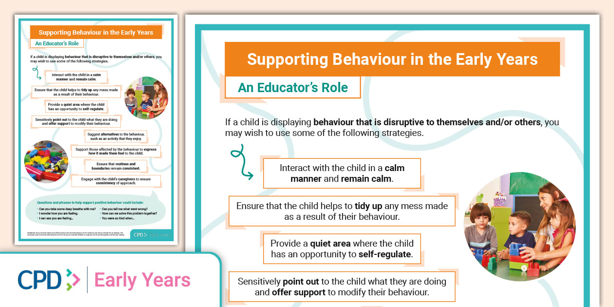 Supporting Behaviour in the Early Years | Poster - Twinkl