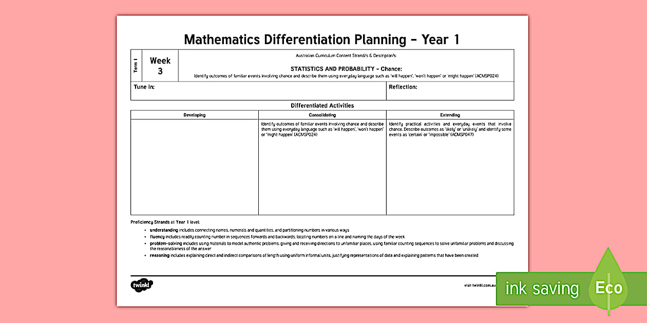Year 1 Chance Mathematics Differentiated Plan - Twinkl