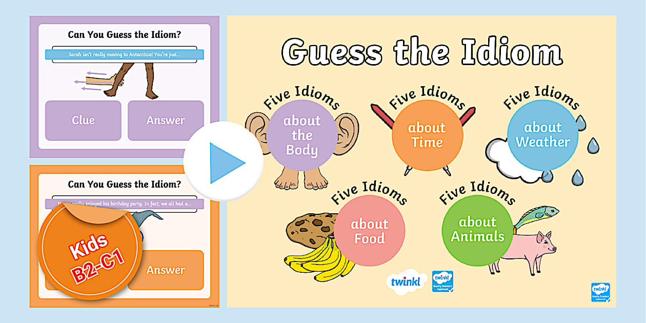 Guess the Idiom PowerPoint – Idiom Games ESL Resource