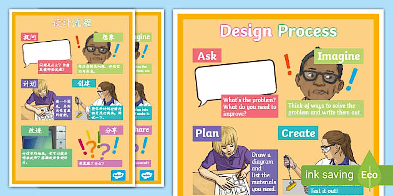 Design Process A4 Display Poster - English/Mandarin Chinese