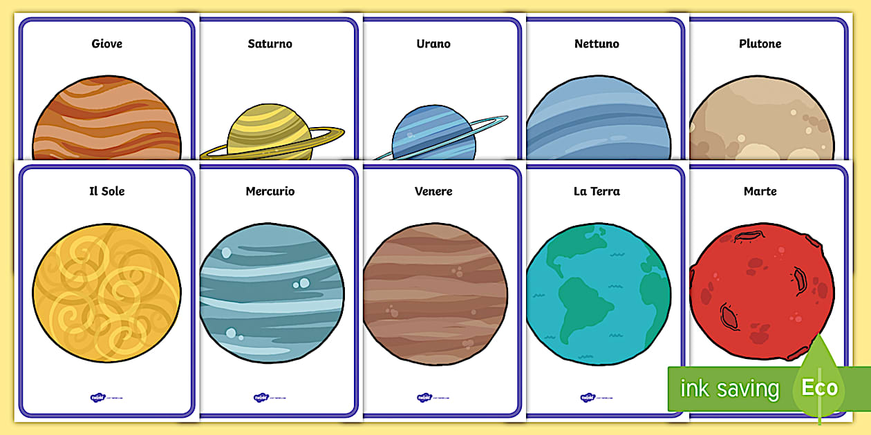 The Planets Display Posters (Italian) (Hecho por educadores)