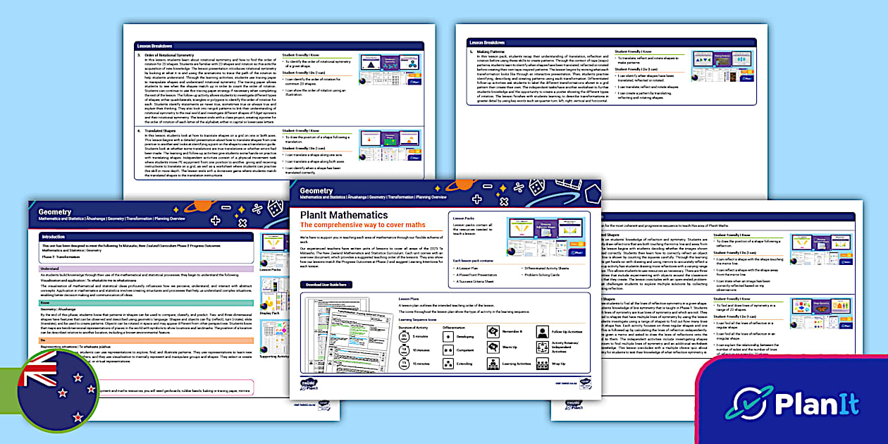 During Year 4 Spatial Reasoning Transformation Overview