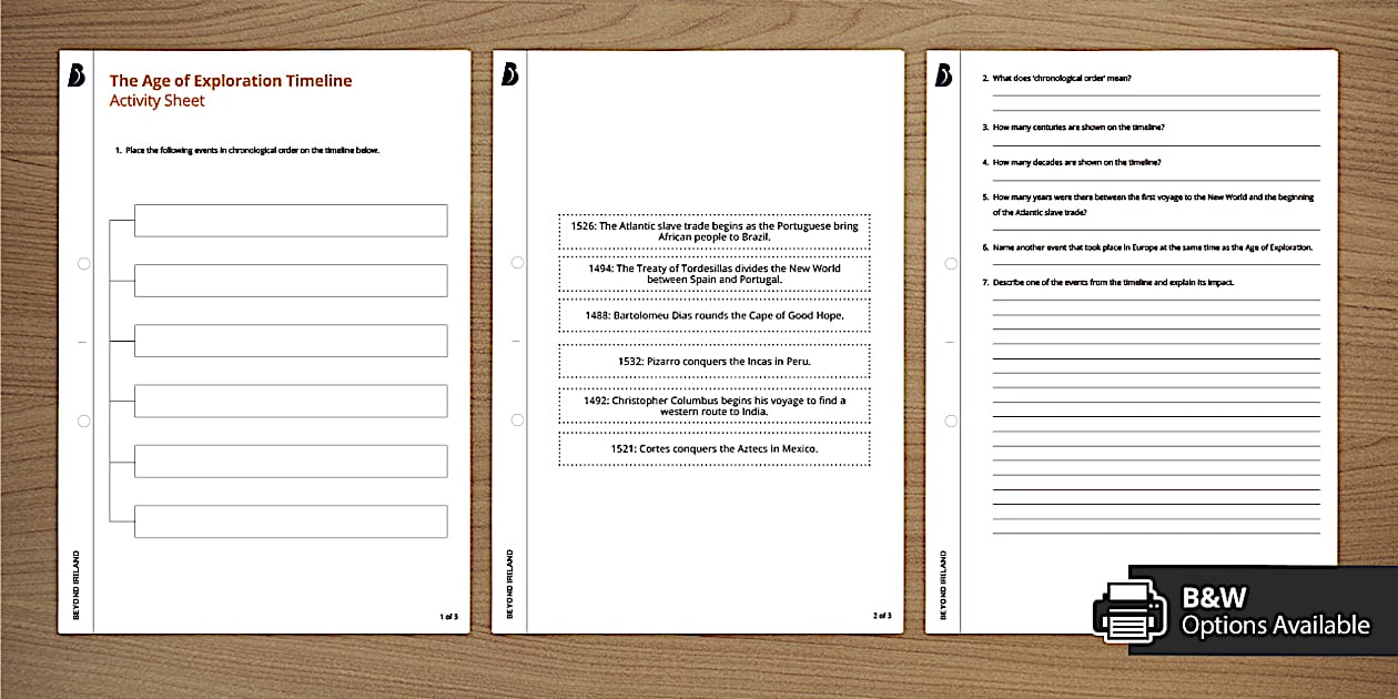 The Age of Exploration Timeline Worksheet