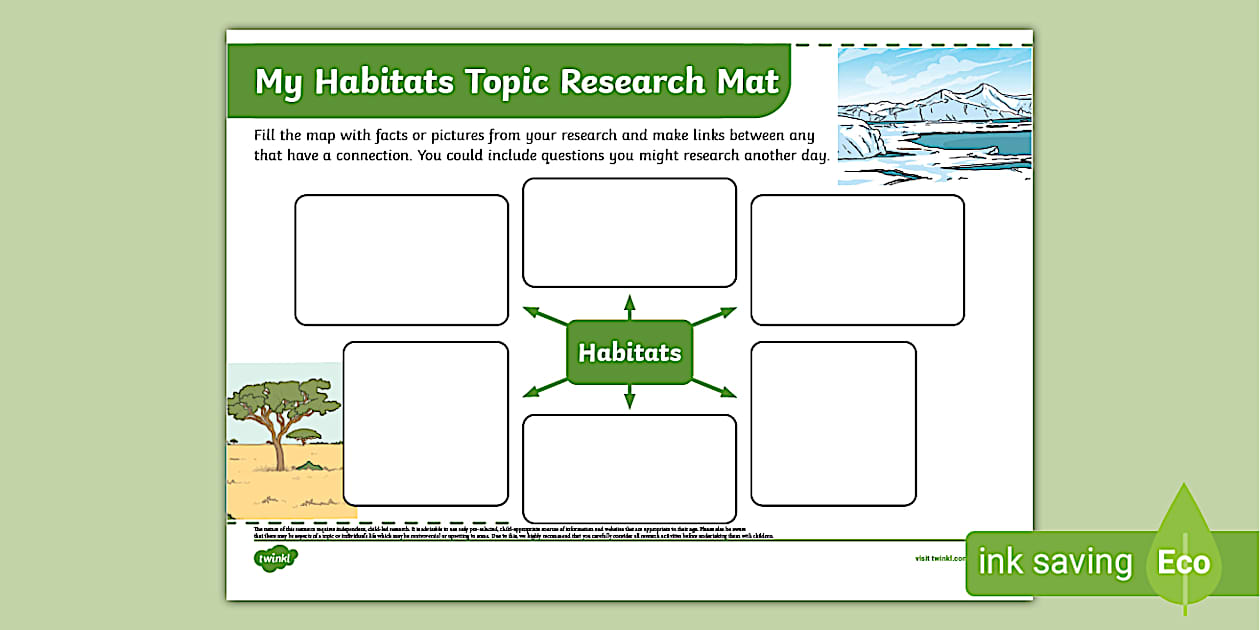 Habitats Topic Research Map - Twinkl
