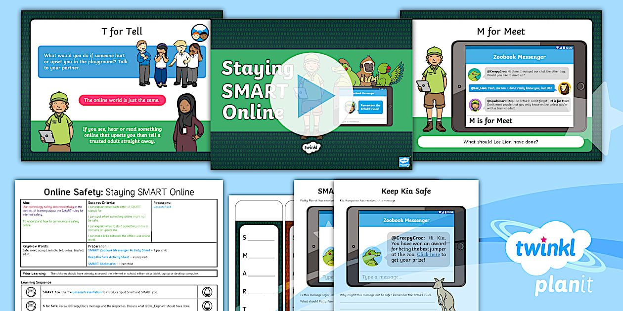 Internet Safety for Kids SMART | Primary Resources - Twinkl