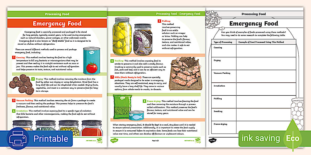 Processing Food: Emergency Food (teacher made) - Twinkl