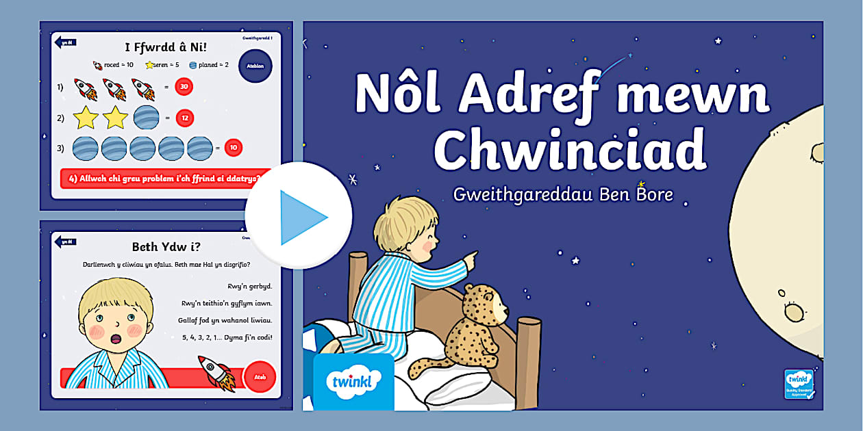 Nôl Adref Mewn Chwinciad: Pŵerbwynt Gweithgareddau Ben Bore
