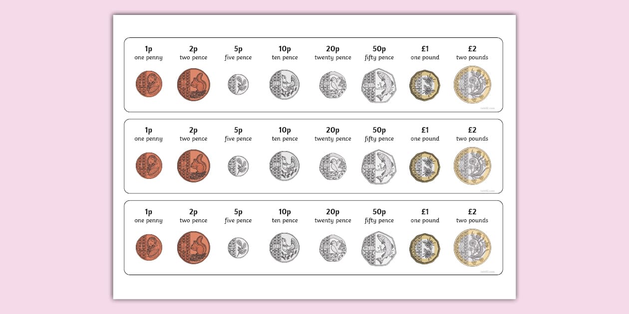 Coin Strips (teacher made) - Twinkl