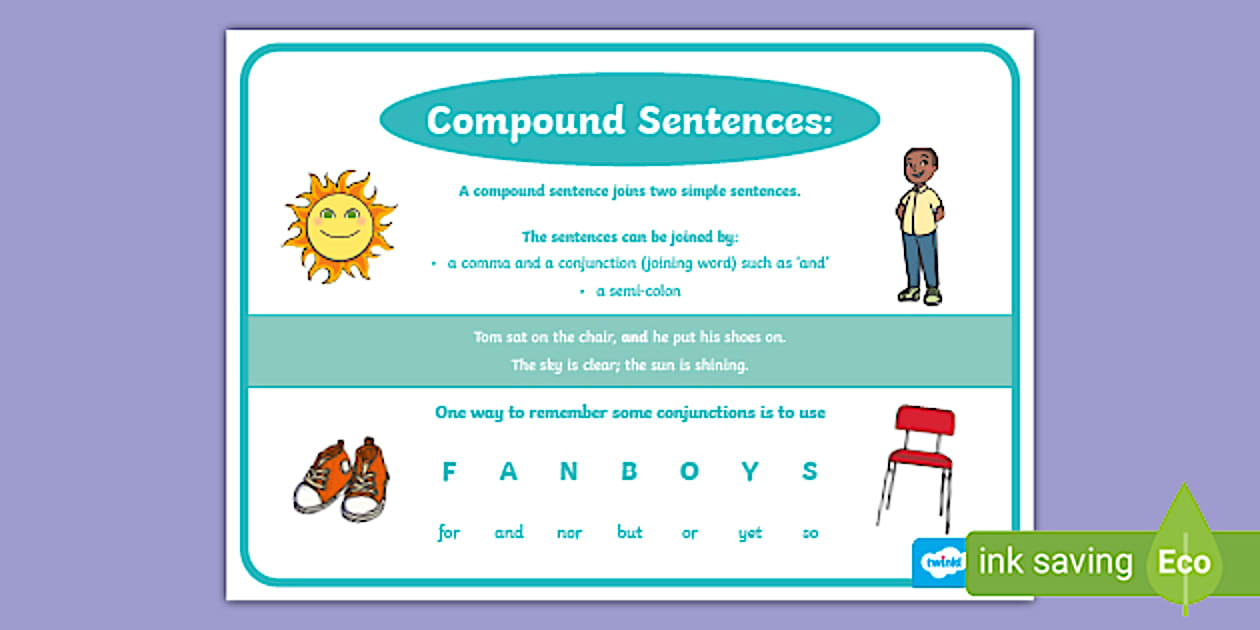 Written Language Features Poster: Compound Sentences