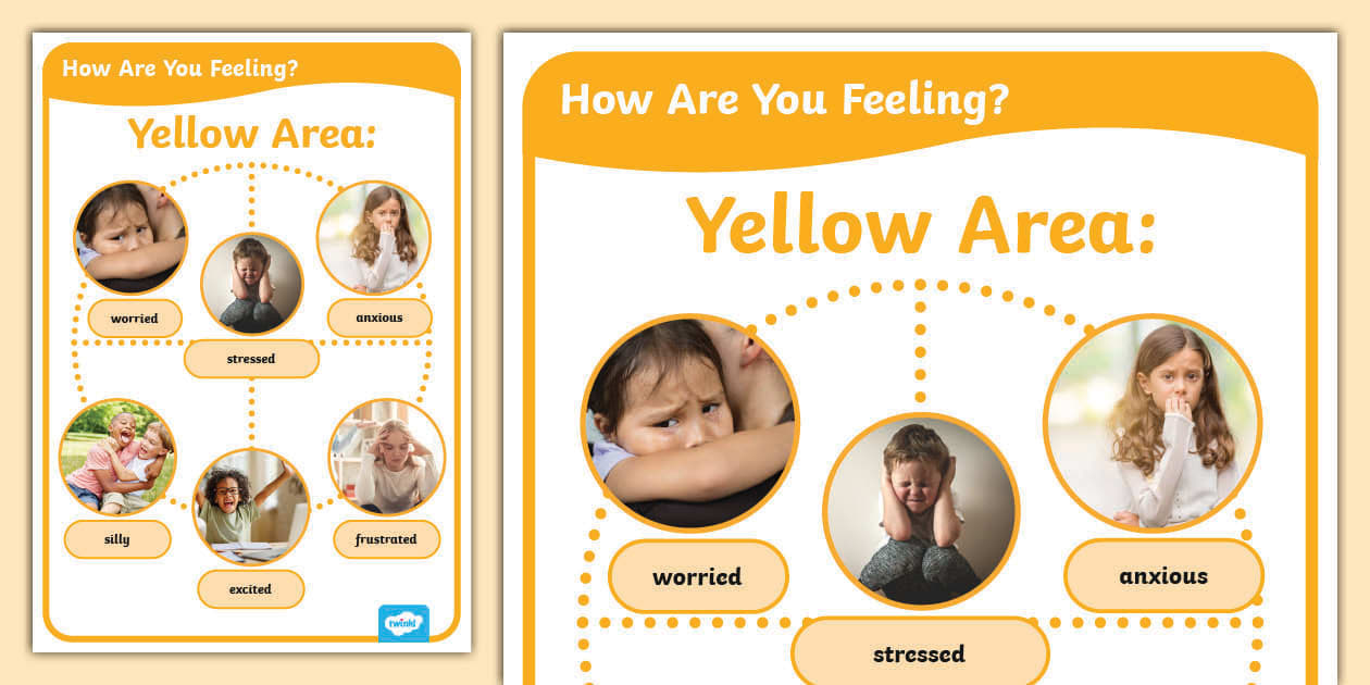 How Are You Feeling? Yellow Area Emotions Display Poster