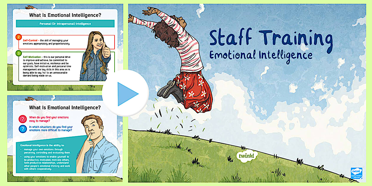 Staff Wellbeing Emotional Intelligence Training Presentation