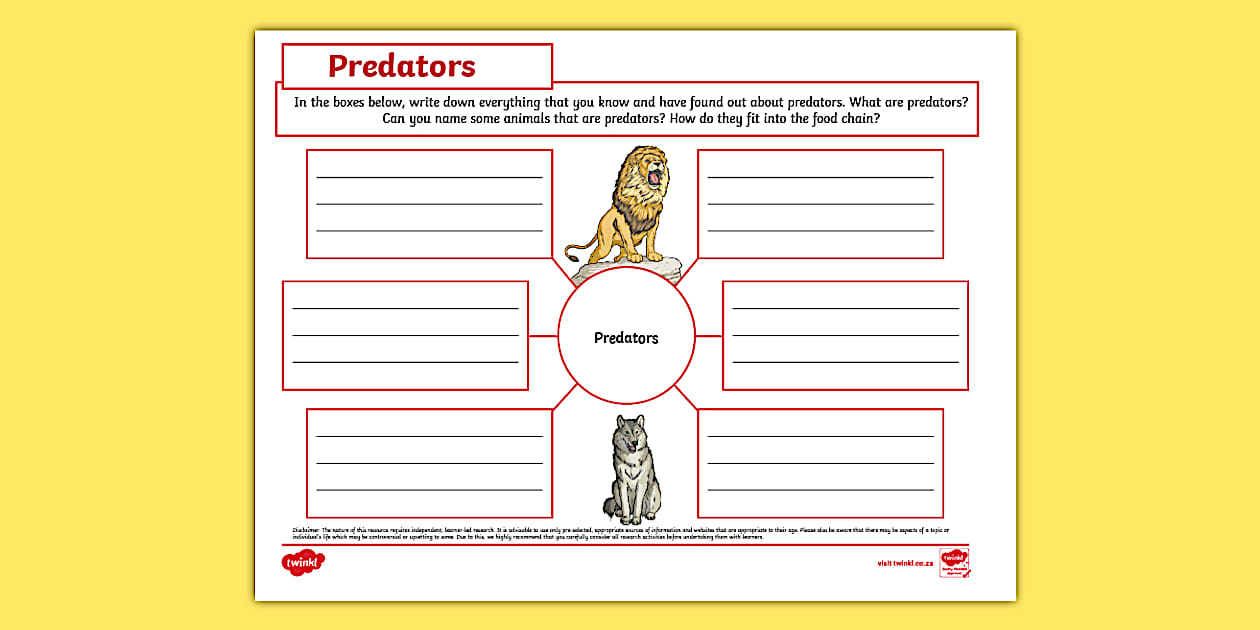Predators Mind Map - Twinkl Mind Maps. (teacher made)